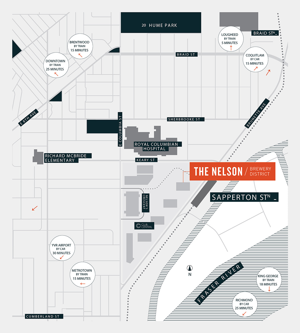 Location – The Nelson